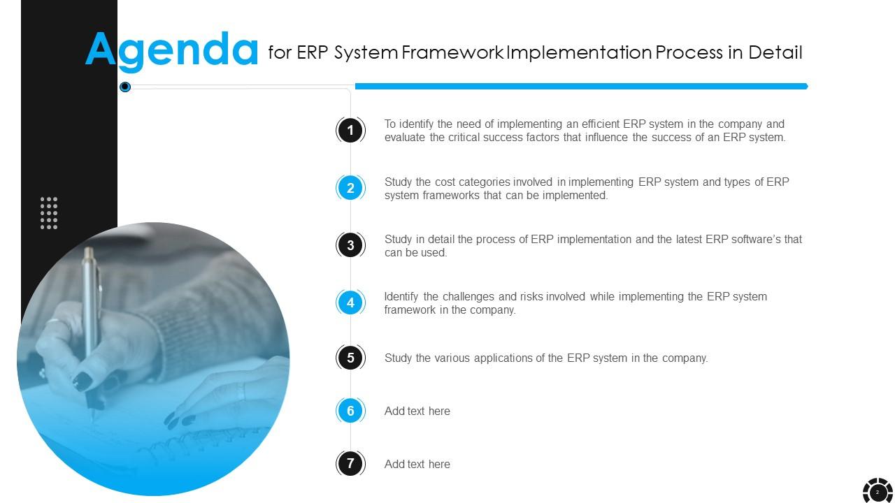 Erp System Framework Implementation Process In Detail Powerpoint