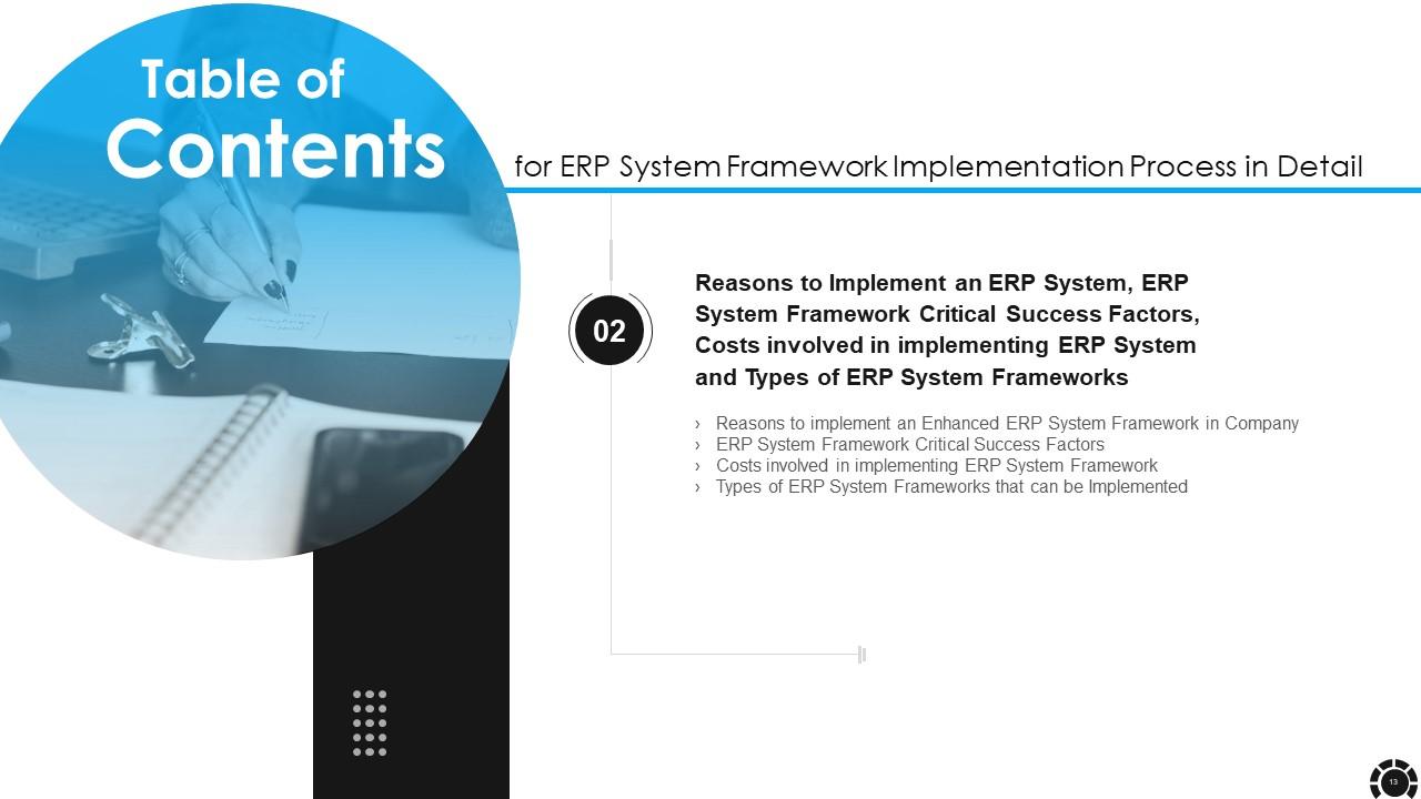 Erp System Framework Implementation Process In Detail Powerpoint