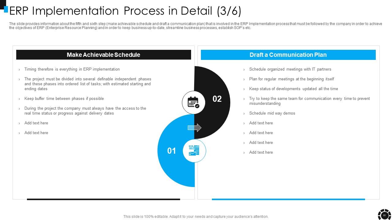Erp System Framework Implementation Process In Detail Powerpoint Presentation Slides