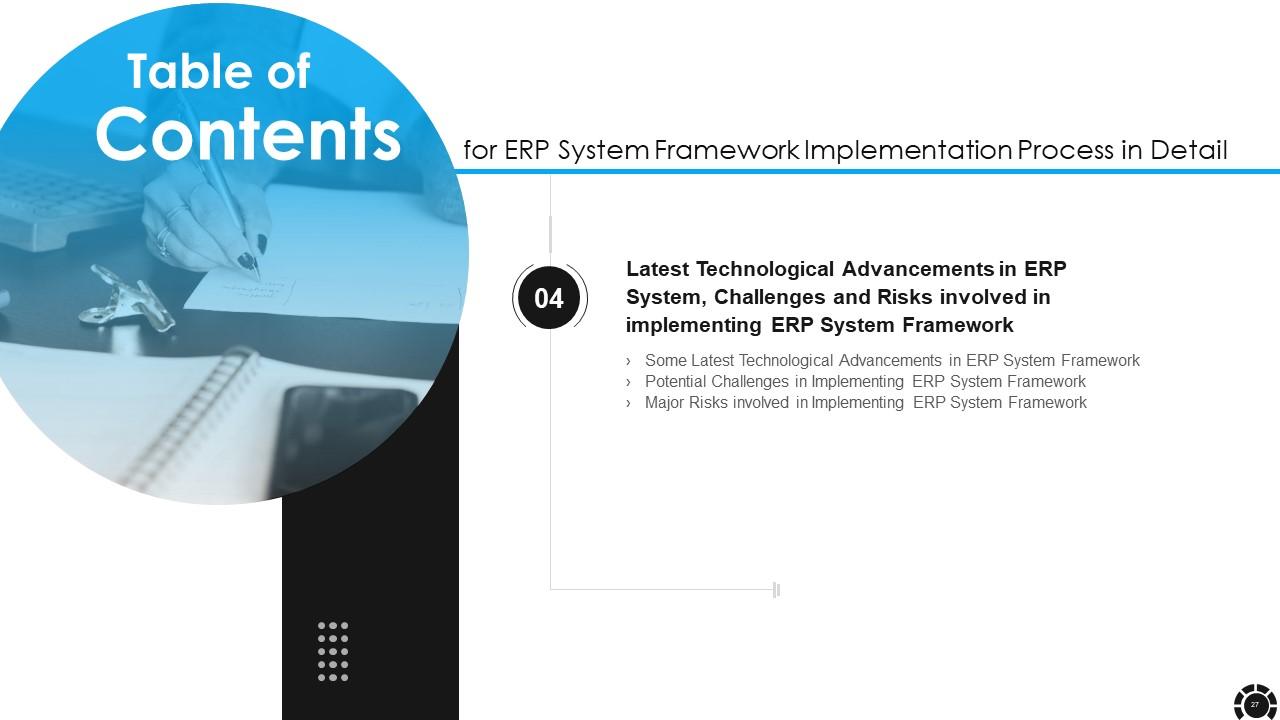 ERP System Framework Implementation Process In Detail Powerpoint ... ERP System Framework Implementation Process In Detail Powerpoint ...