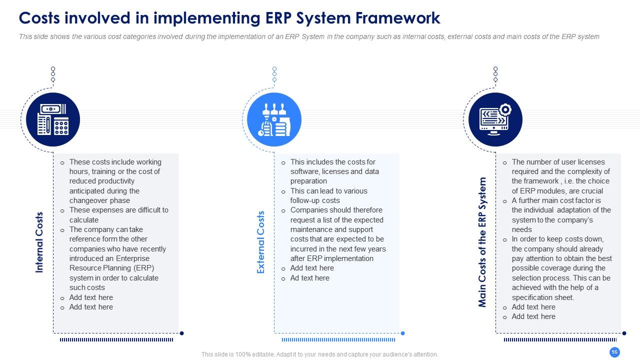 Erp System Framework Implementation To Keep Business Up To Date And