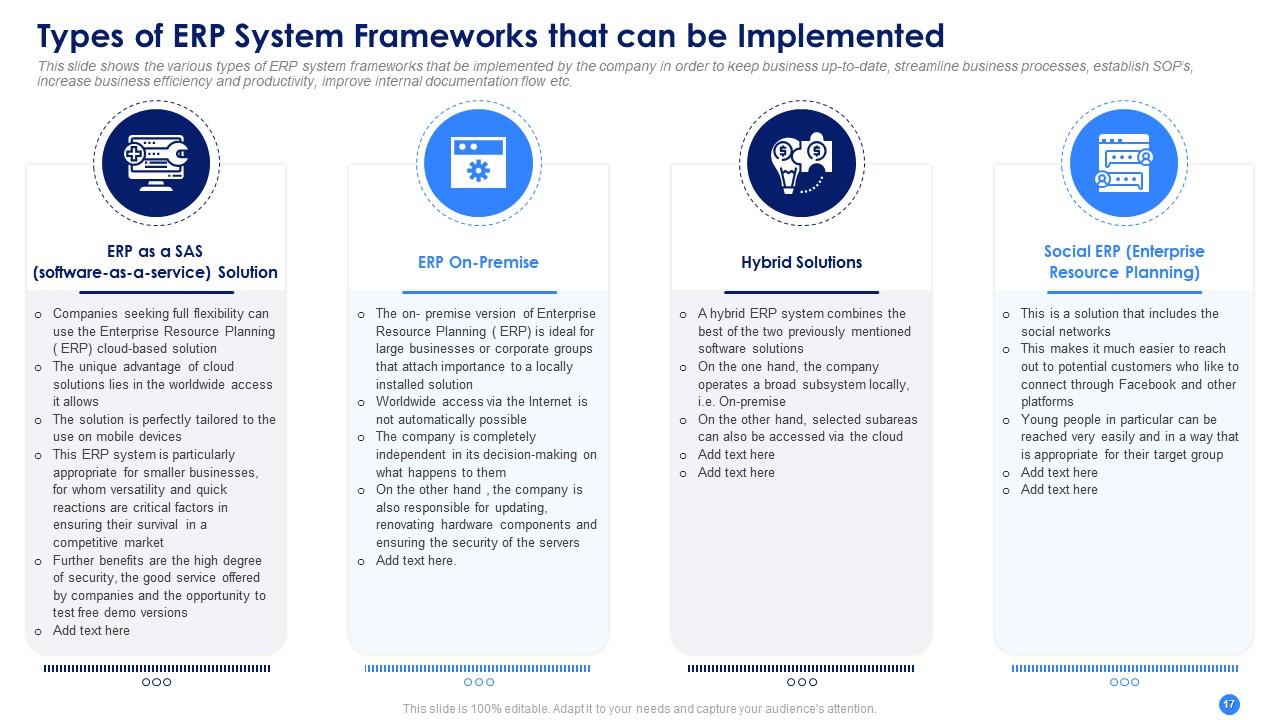 Erp System Framework Implementation To Keep Business Up To Date And