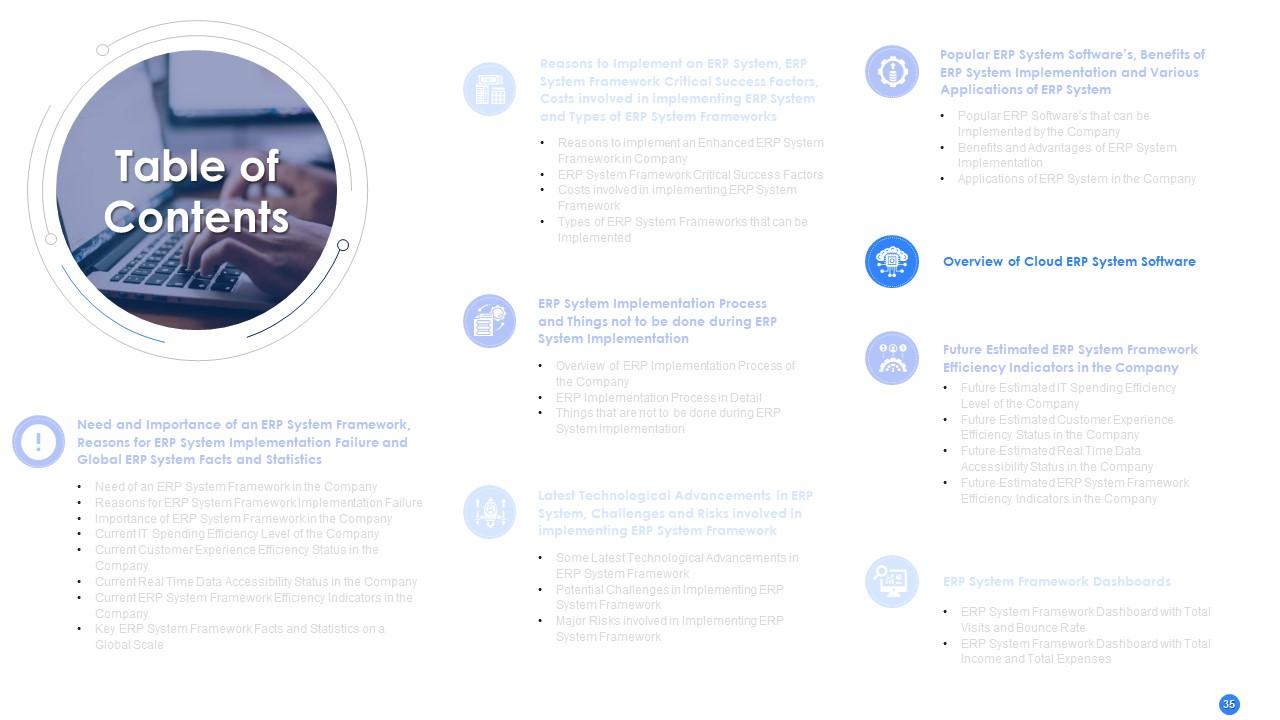 Erp System Framework Implementation To Keep Business Up To Date And