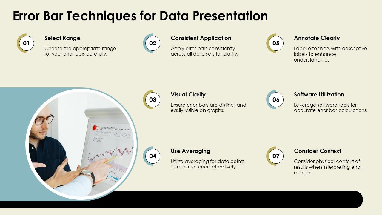 Error Bar Analysis Physics PPT Guidelines ACP PPT Presentation