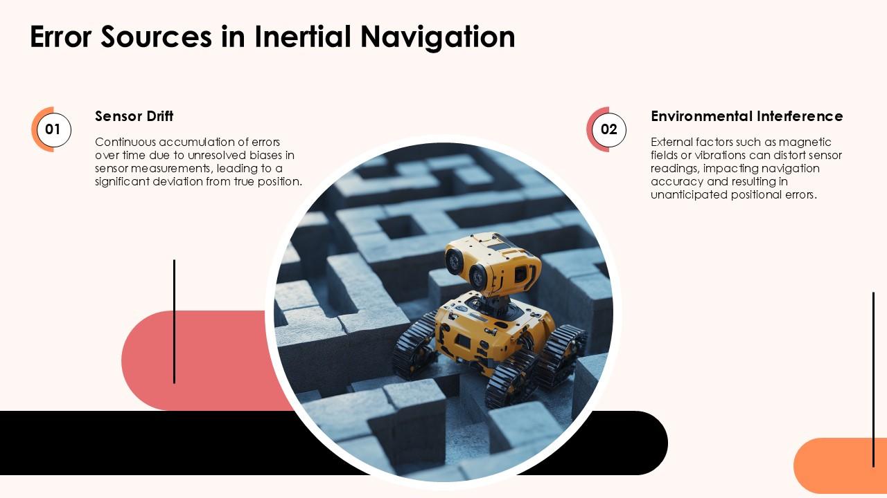Error Sources In Inertial Navigation Inertial Navigation System Ppt