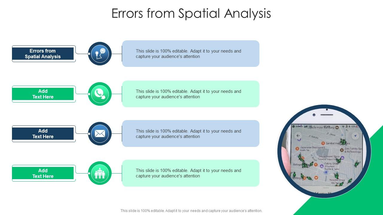 Errors From Spatial Analysis In Ppt Powerpoint Presentation Slide Templates Cpp Ppt Presentation
