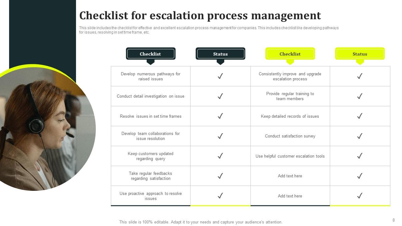Escalation Management Process Flow Ppt Powerpoint Presentati Escalation Management Process Flow Ppt Powerpoint Presentati