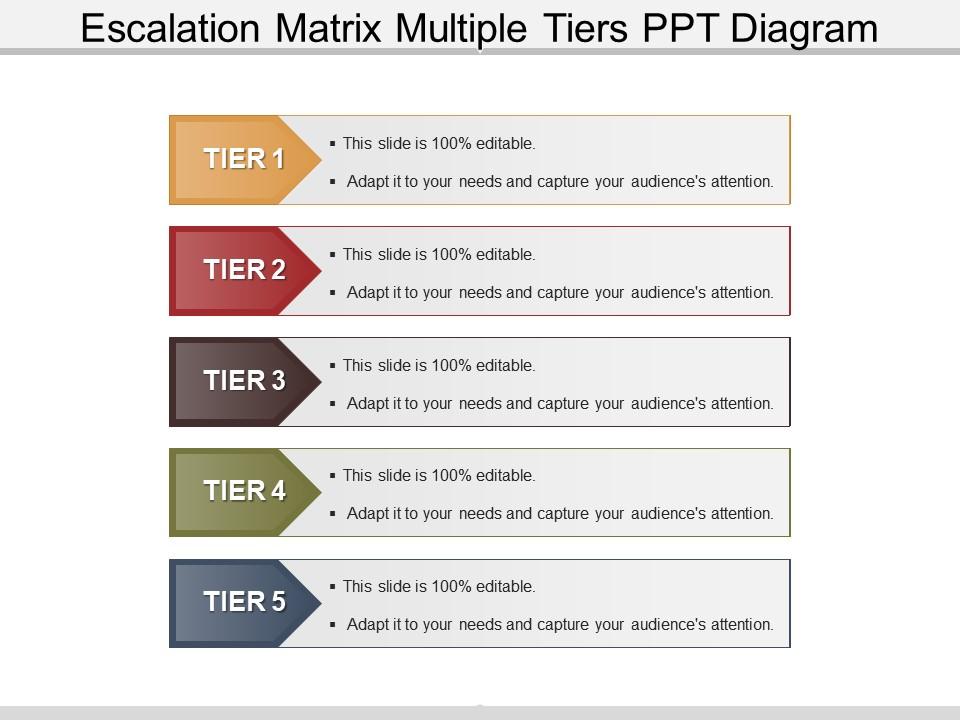 Escalation Matrix Multiple Tiers Ppt Diagram | PowerPoint Slides ...
