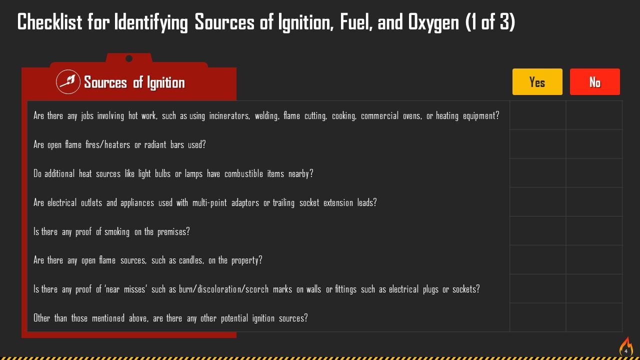 Essential Fire Safety Checklists Training Ppt Ppt Powerpoint