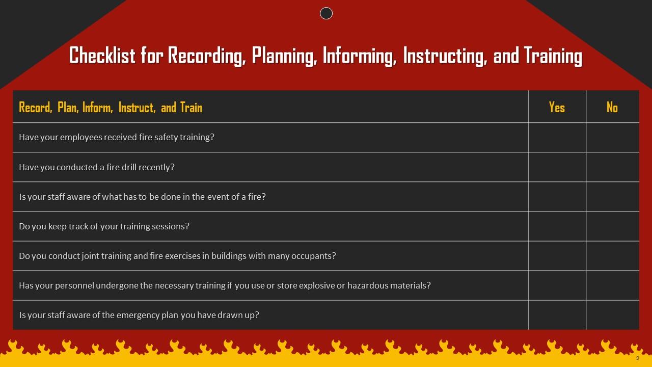 Essential Fire Safety Checklists Training Ppt Ppt Powerpoint