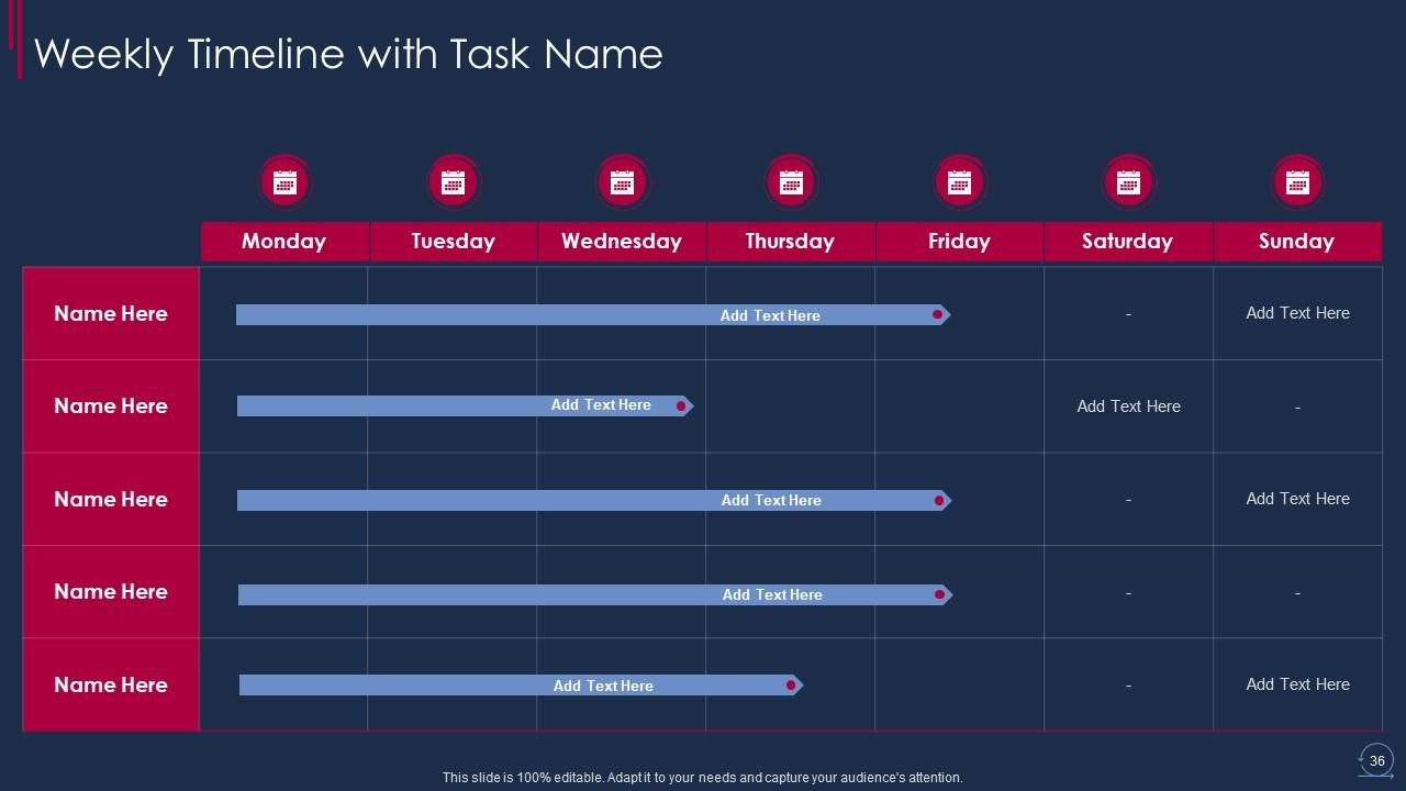Essential Unified Process For Agile Software Development Process It Powerpoint Presentation