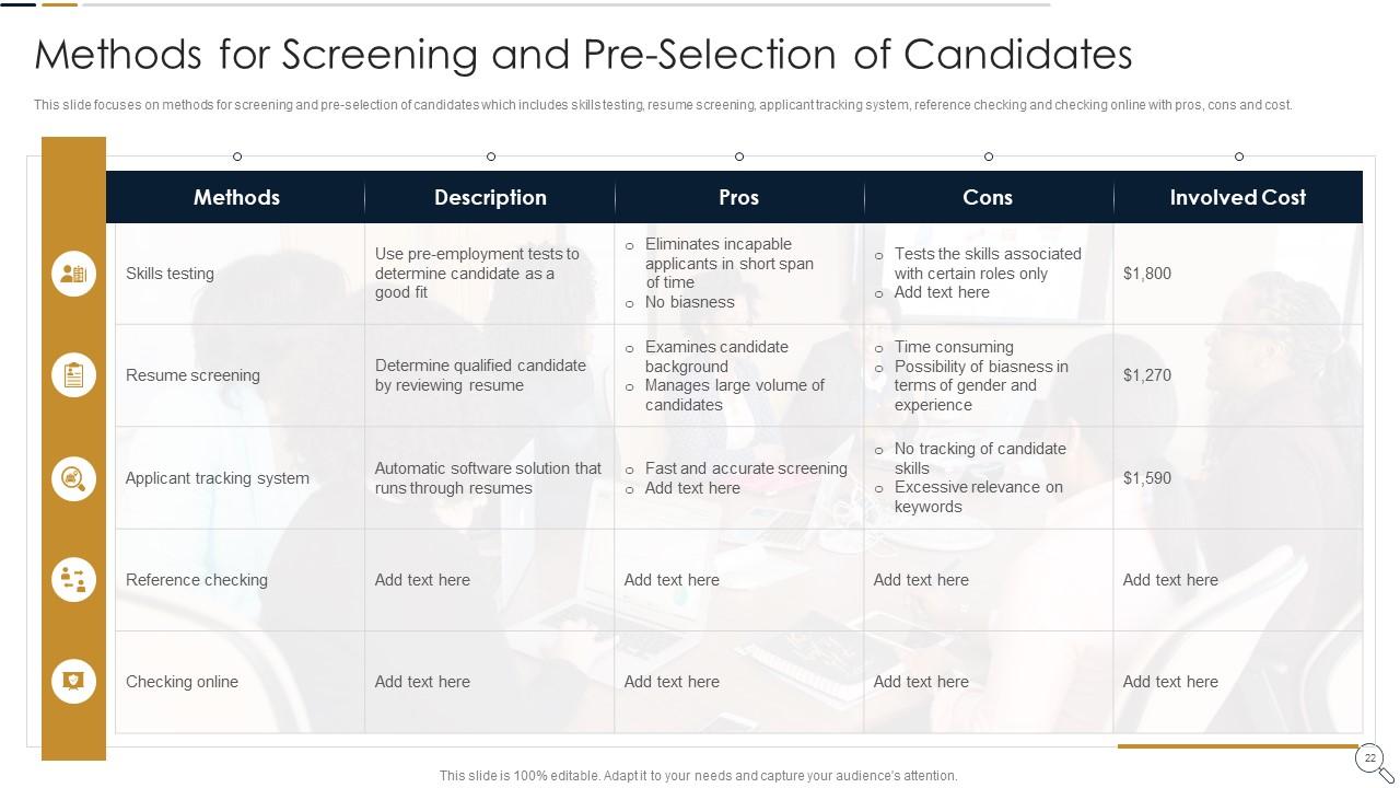 Essential Ways To Improve Recruitment And Selection Procedure Powerpoint Presentation Slides