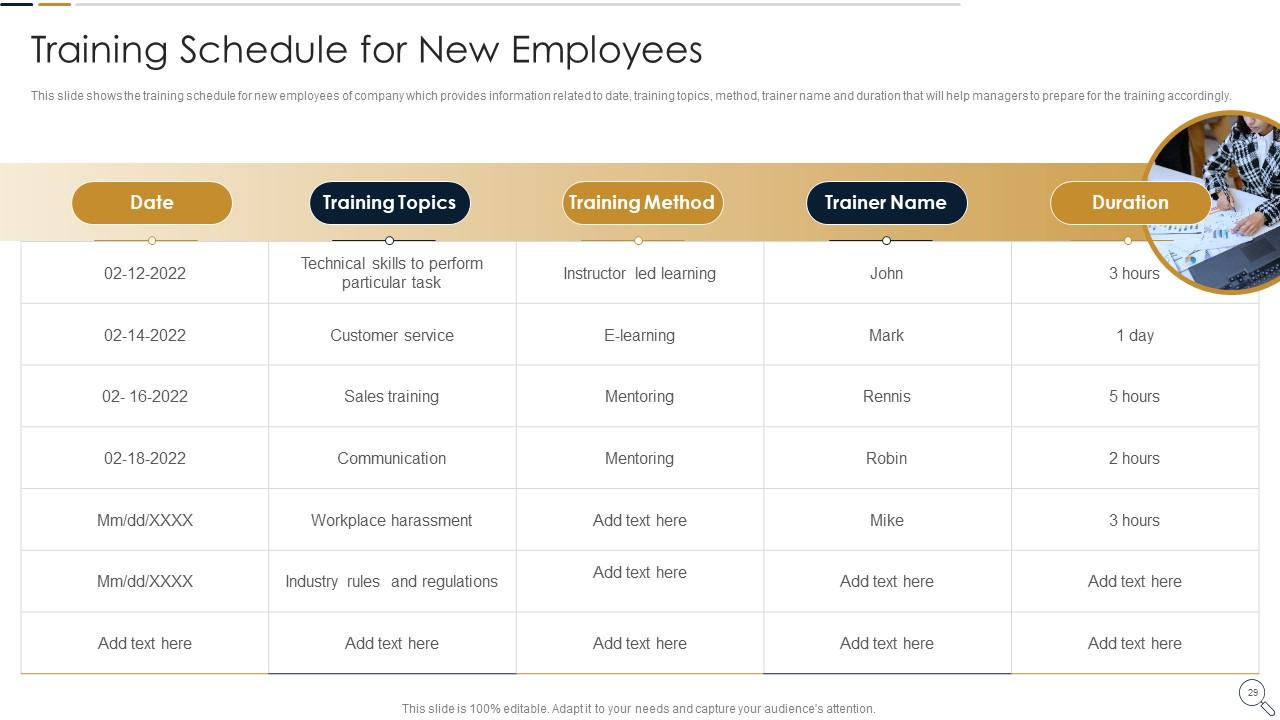 Essential Ways To Improve Recruitment And Selection Procedure Powerpoint Presentation Slides
