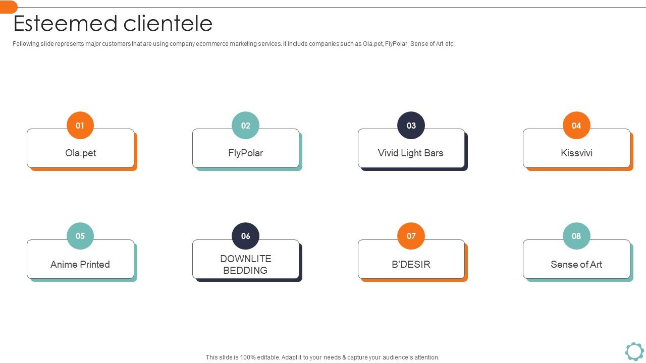 Esteemed Clientele Fundraising Pitch For Marketing Automation Startup ... Esteemed Clientele Fundraising Pitch For Marketing Automation Startup ...