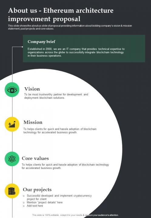 Ethereum Architecture Improvement About Us One Pager Sample Example Document PPT Sample