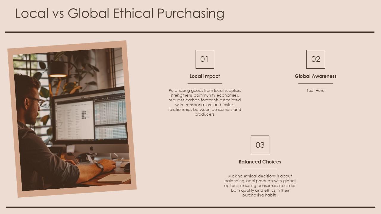 Top 10 Ethical Consumerism PowerPoint Presentation Templates in 2026