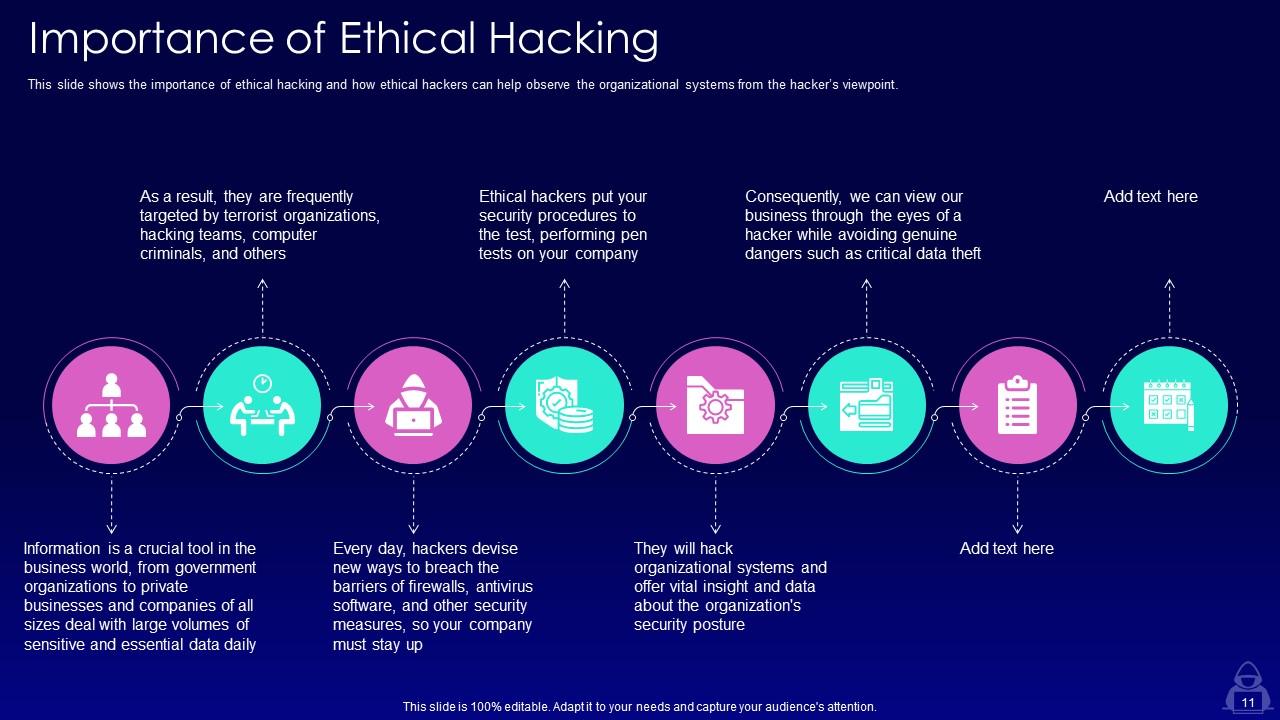 Top 10 Ethical Hacking It Powerpoint Presentation Slides PowerPoint ...