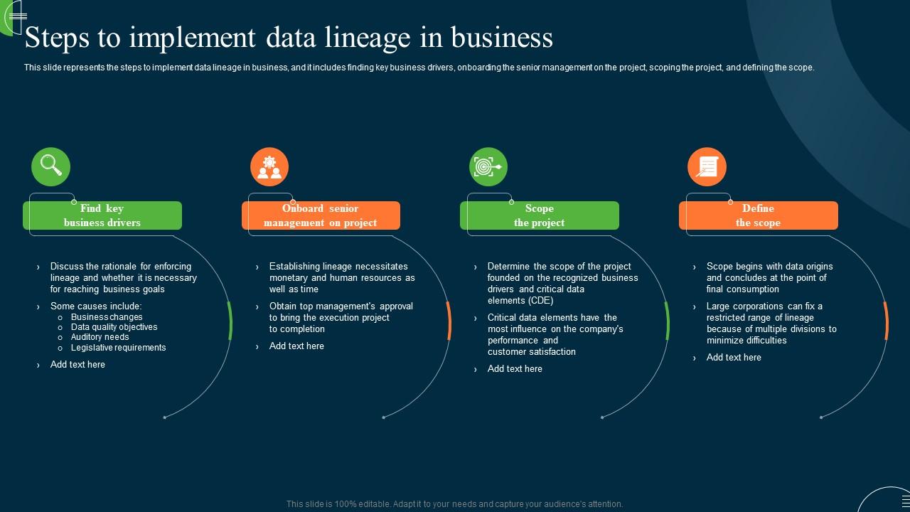 ETL Data Lineage Steps To Implement Data Lineage In Business Ppt Styles ... ETL Data Lineage Steps To Implement Data Lineage In Business Ppt Styles ...