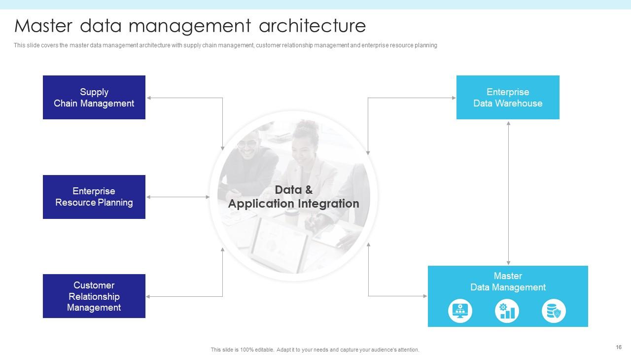 ETL Database Powerpoint Presentation Slides PPT PowerPoint ETL Database Powerpoint Presentation Slides PPT PowerPoint
