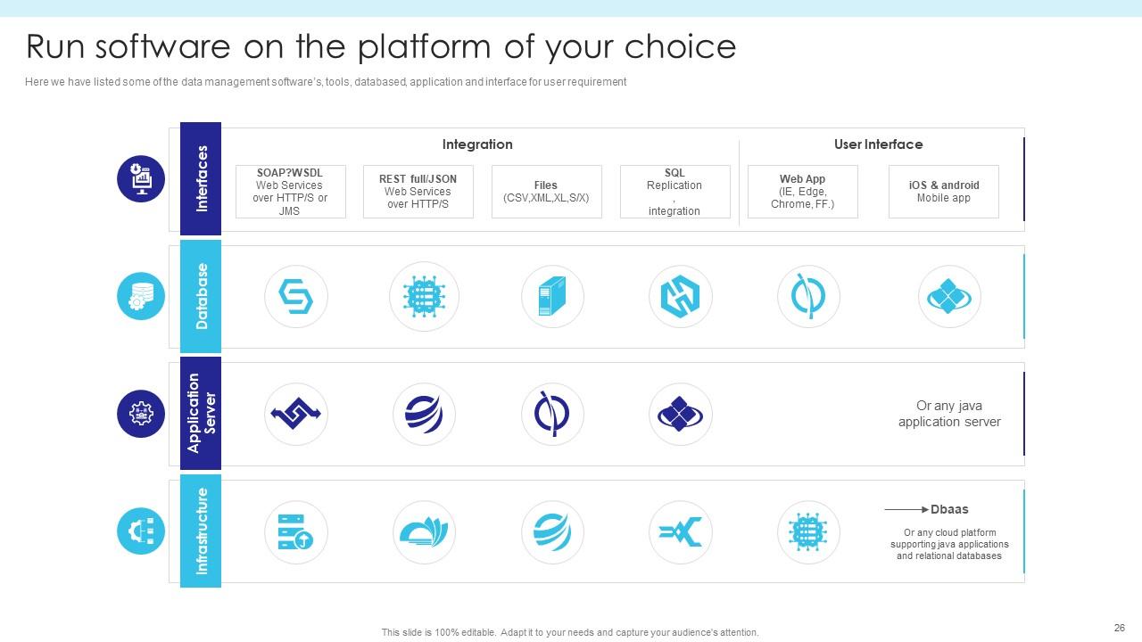 ETL Database Powerpoint Presentation Slides PPT PowerPoint ETL Database Powerpoint Presentation Slides PPT PowerPoint