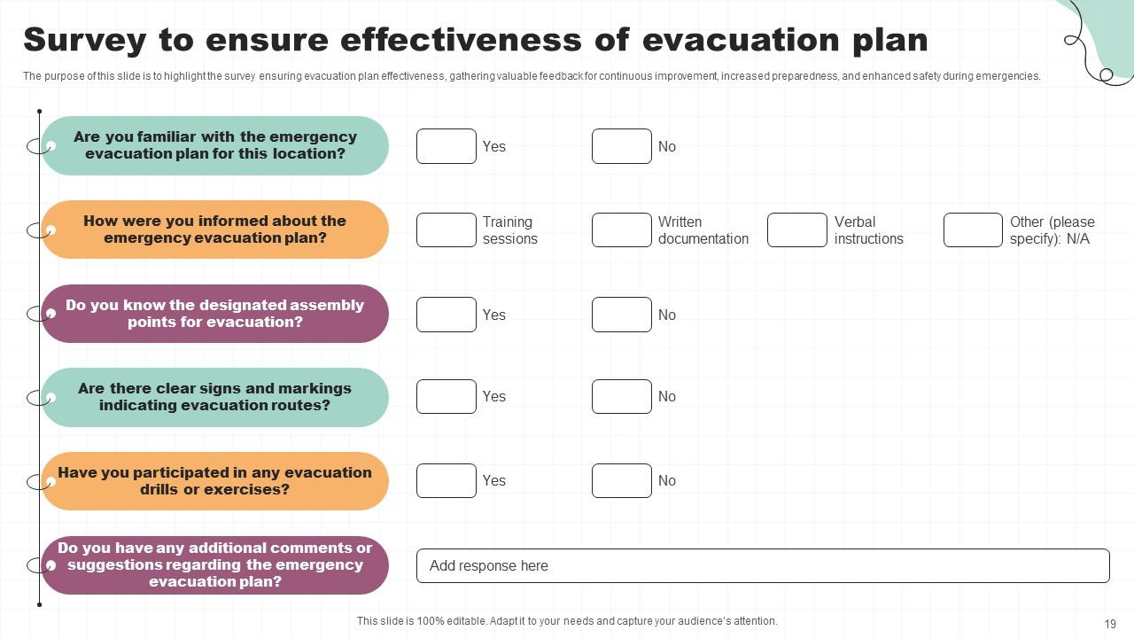 Top 10 Evacuation Plan PowerPoint Presentation Templates in 2026