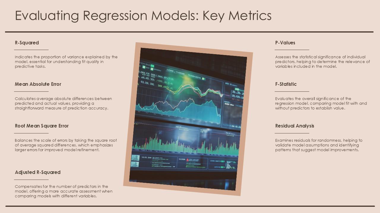 Evaluating Regression Models Key Metrics Regression Architectures Ppt Slides ST AI SS PPT PowerPoint