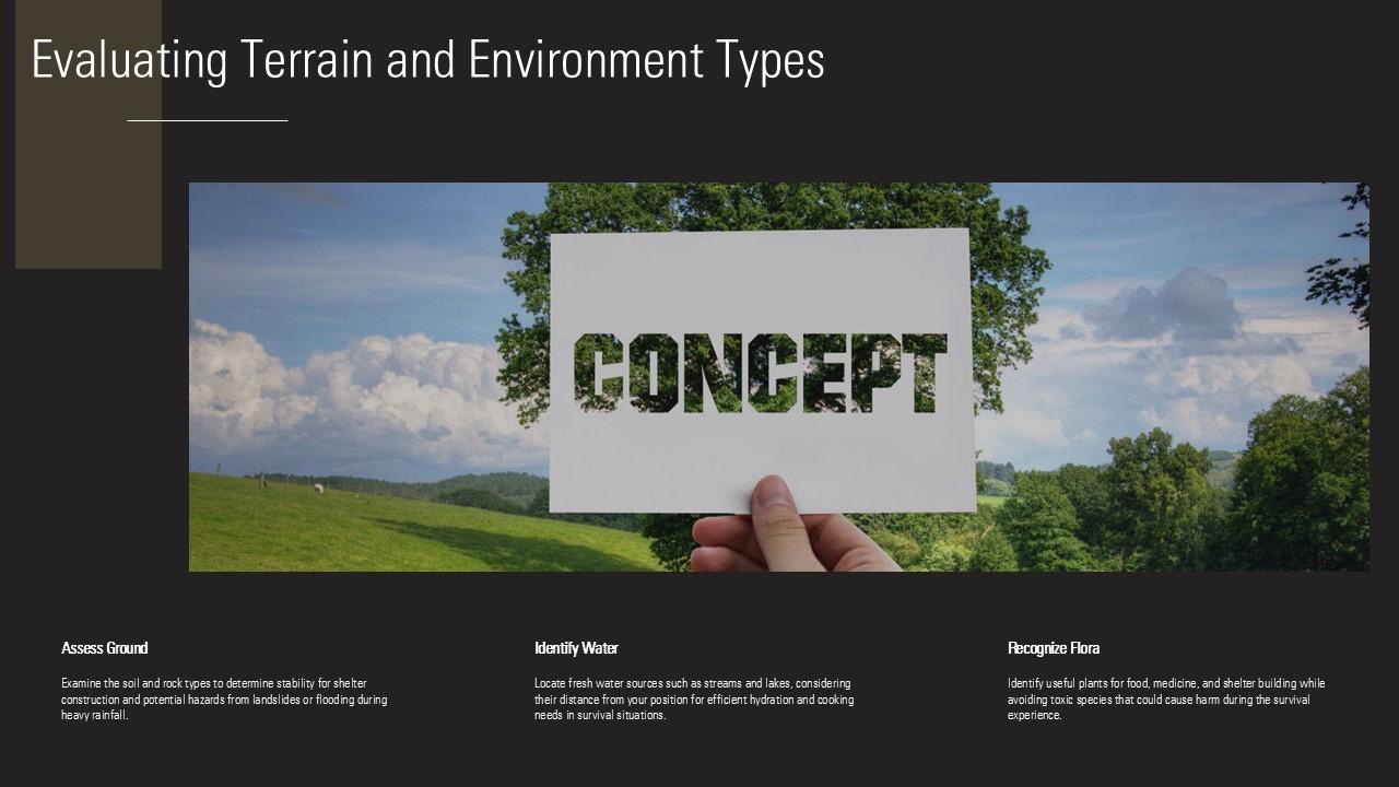 Evaluating Terrain And Environment Types Wilderness Survival Skills PPT ...