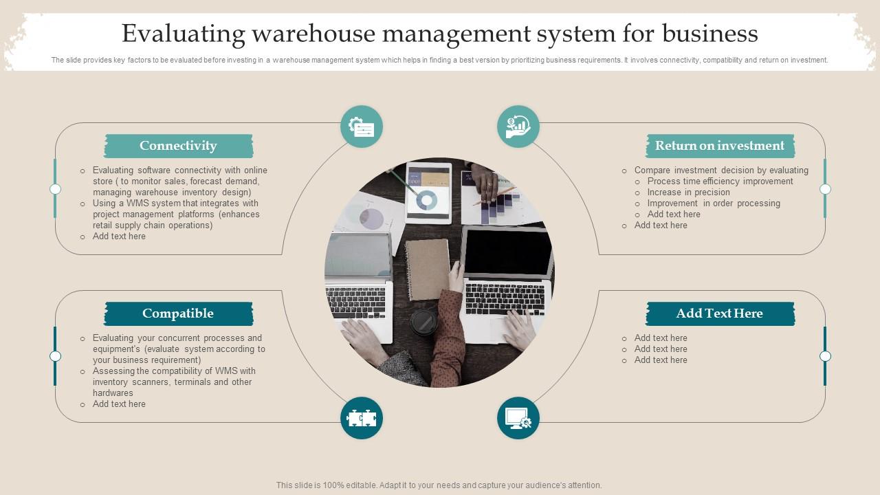 Evaluating Warehouse Management System For Business PPT Sample