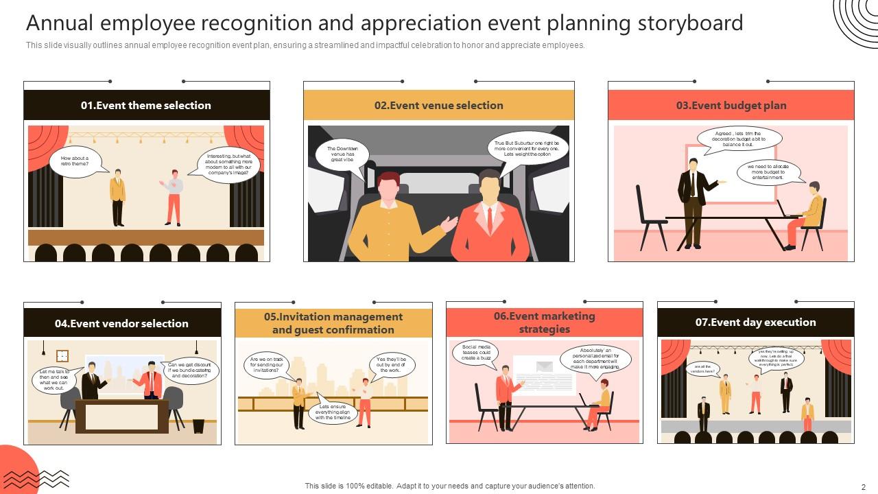Event Planning Storyboard Powerpoint Ppt Template Bundles Storyboard Sc Ppt Sample 6119