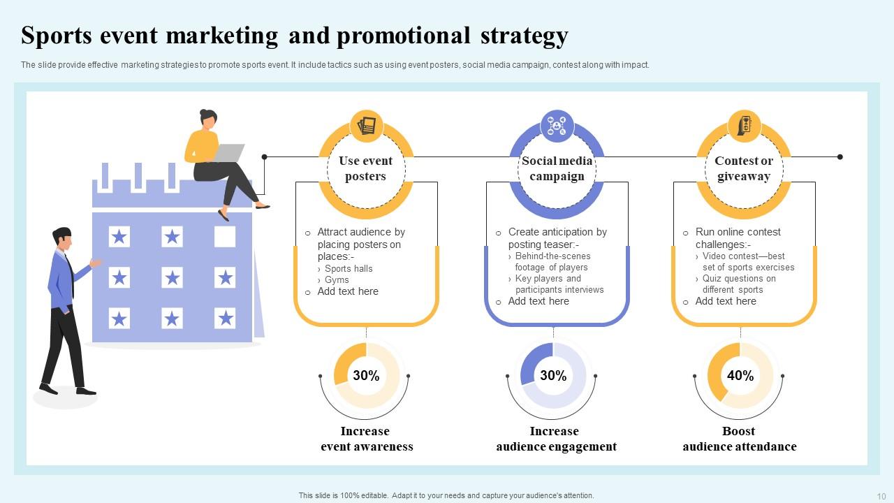Event Strategy Powerpoint Ppt Template Bundles PPT Presentation Event Strategy Powerpoint Ppt Template Bundles PPT Presentation