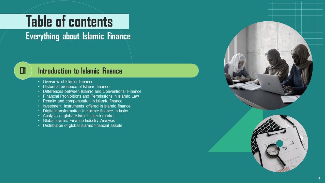 Top 10 Everything About Islamic Finance PowerPoint Presentation ...