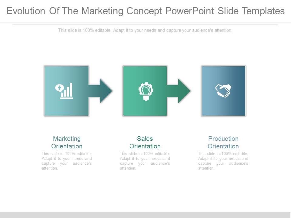 Evolution of the marketing concept powerpoint slide templates ...