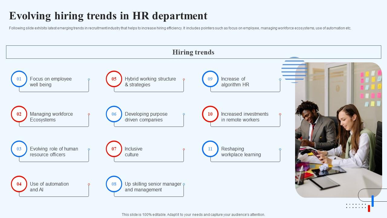 Evolving Hiring Trends In Hr Department Recruitment Technology PPT Sample