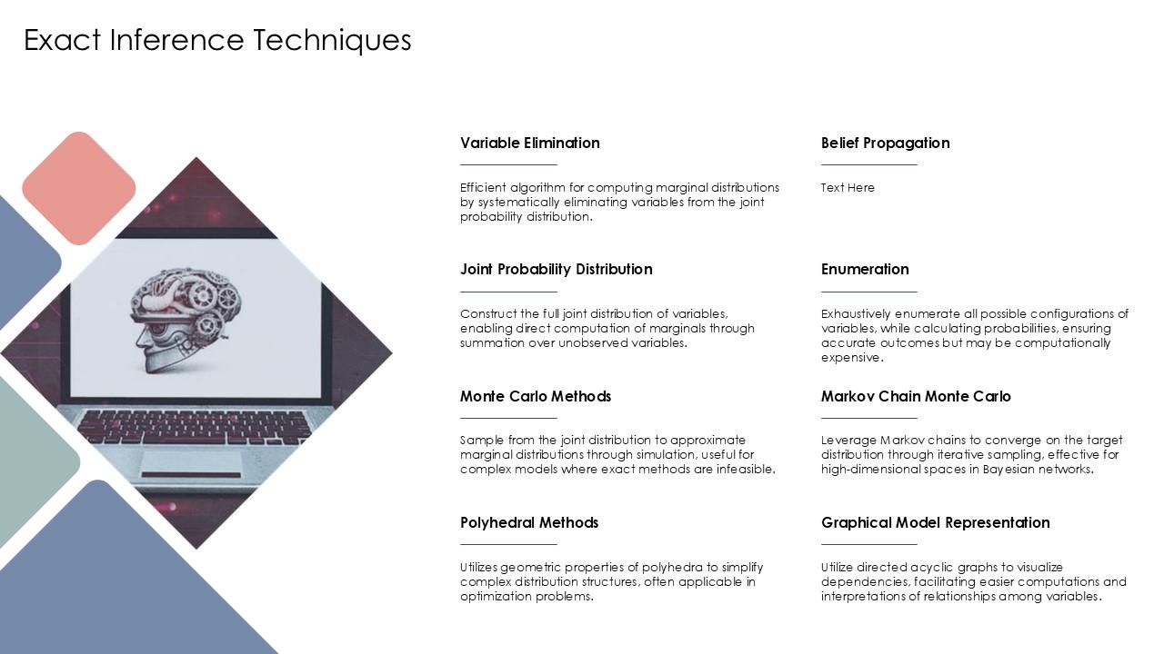 Exact Inference Techniques Bayesian Networks PPT Example ST AI SS PPT Presentation