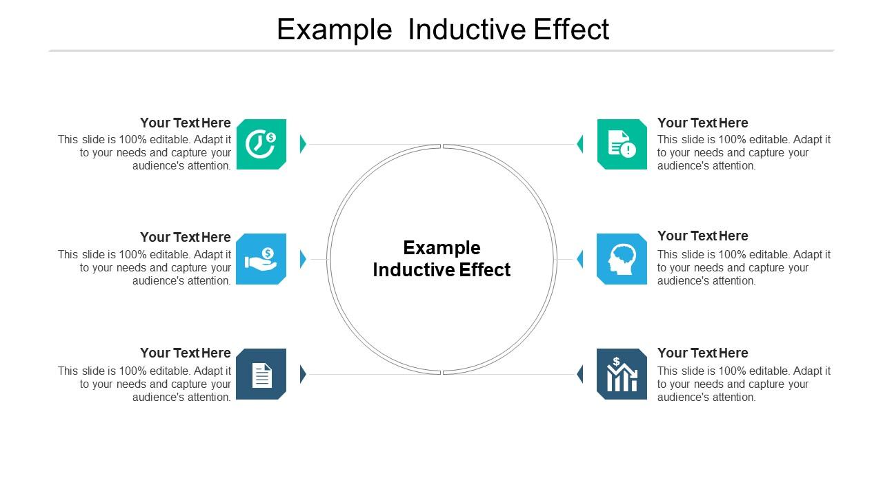 Example Inductive Effect Ppt Powerpoint Presentation Styles Brochure Cpb Presentation Graphics