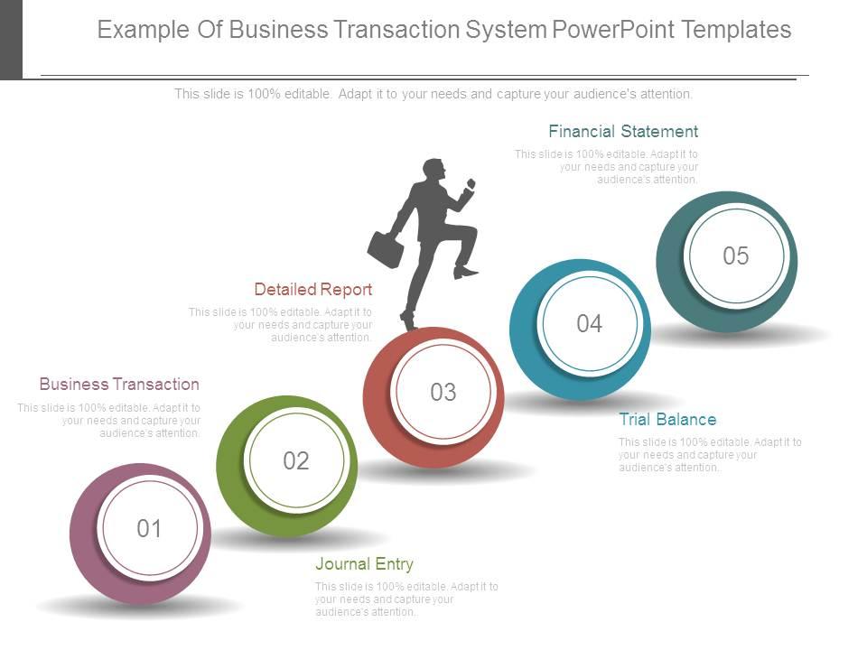 Example Of Business Transaction System Powerpoint Templates Powerpoint Presentation Designs 
