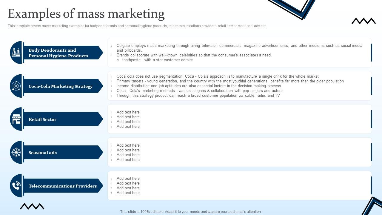 Examples Of Mass Marketing Targeting Strategies And The Marketing Mix ... Examples Of Mass Marketing Targeting Strategies And The Marketing Mix ...