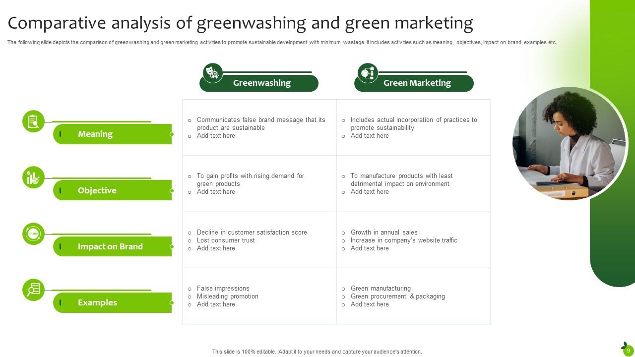 Top 10 Green PowerPoint Presentation Templates in 2026