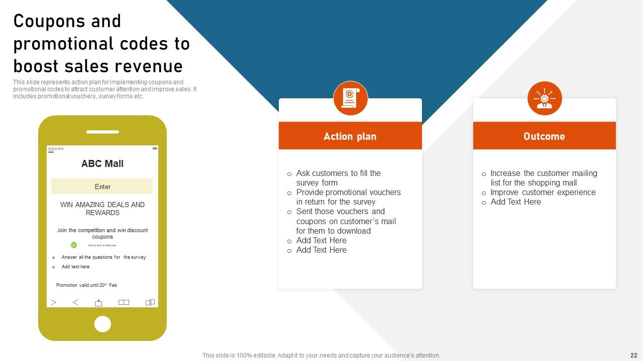 Execution Of Mall Loyalty Program To Attract Customer Attention Powerpoint Presentation Slides