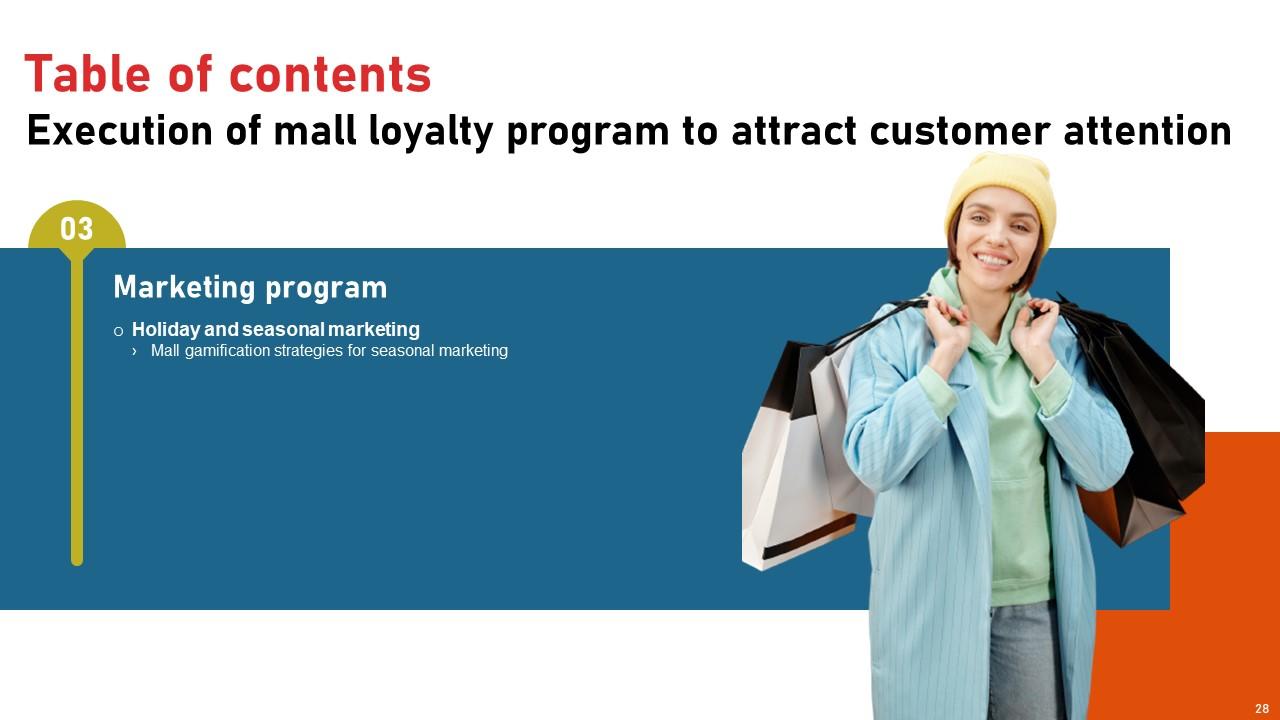 Execution Of Mall Loyalty Program To Attract Customer Attention Powerpoint Presentation Slides