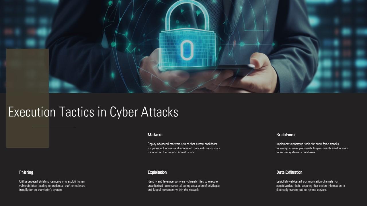 Execution Tactics In Cyber Attacks MITRE ATT And CK PPT Graphics ST AI SS PPT Template
