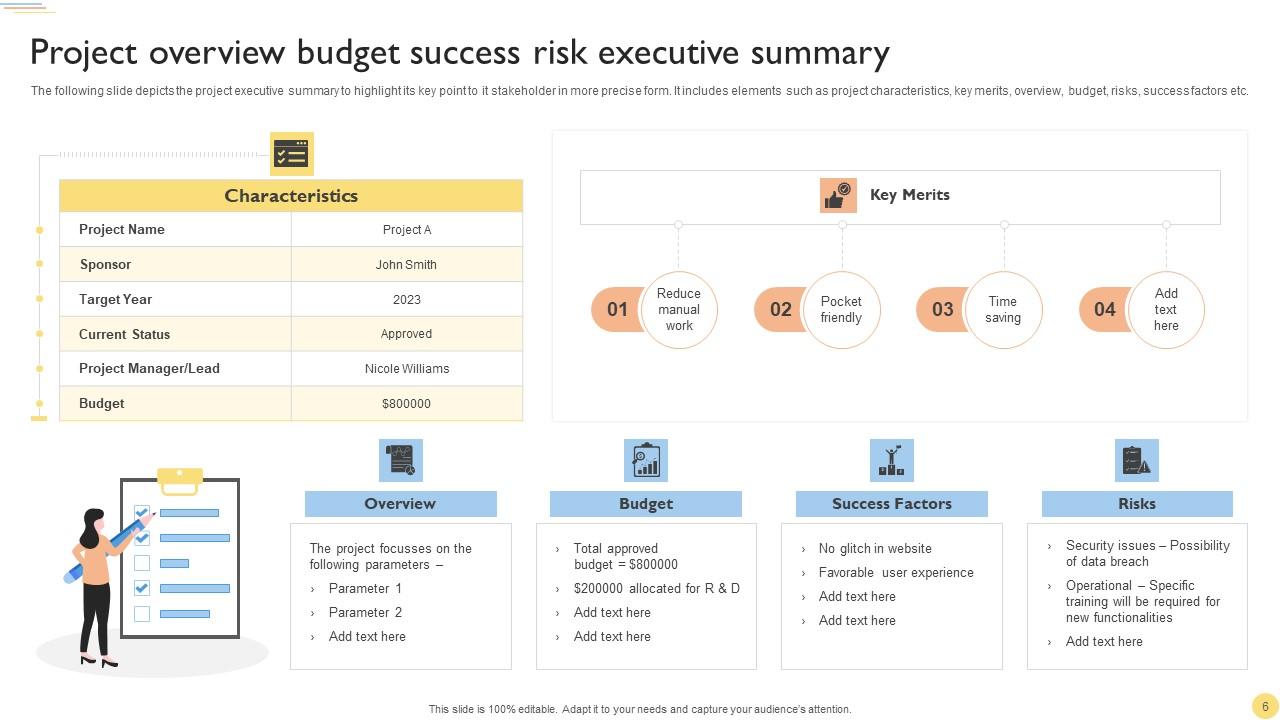 Executive Overview Powerpoint Ppt Template Bundles PPT Presentation Executive Overview Powerpoint Ppt Template Bundles PPT Presentation