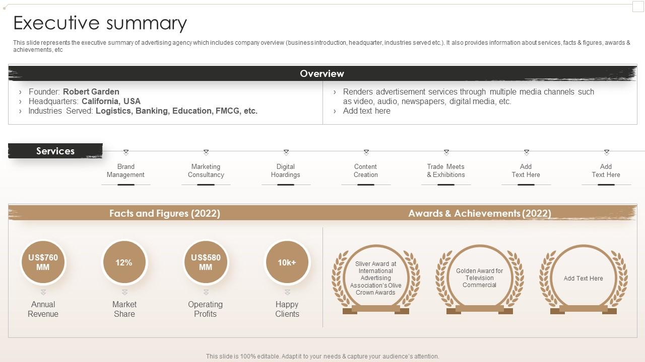 Executive Summary Creative Agency Company Profile Ppt Show Graphics