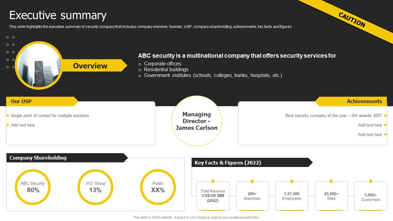 Executive Summary Security Services Business Profile Ppt Icons Ppt
