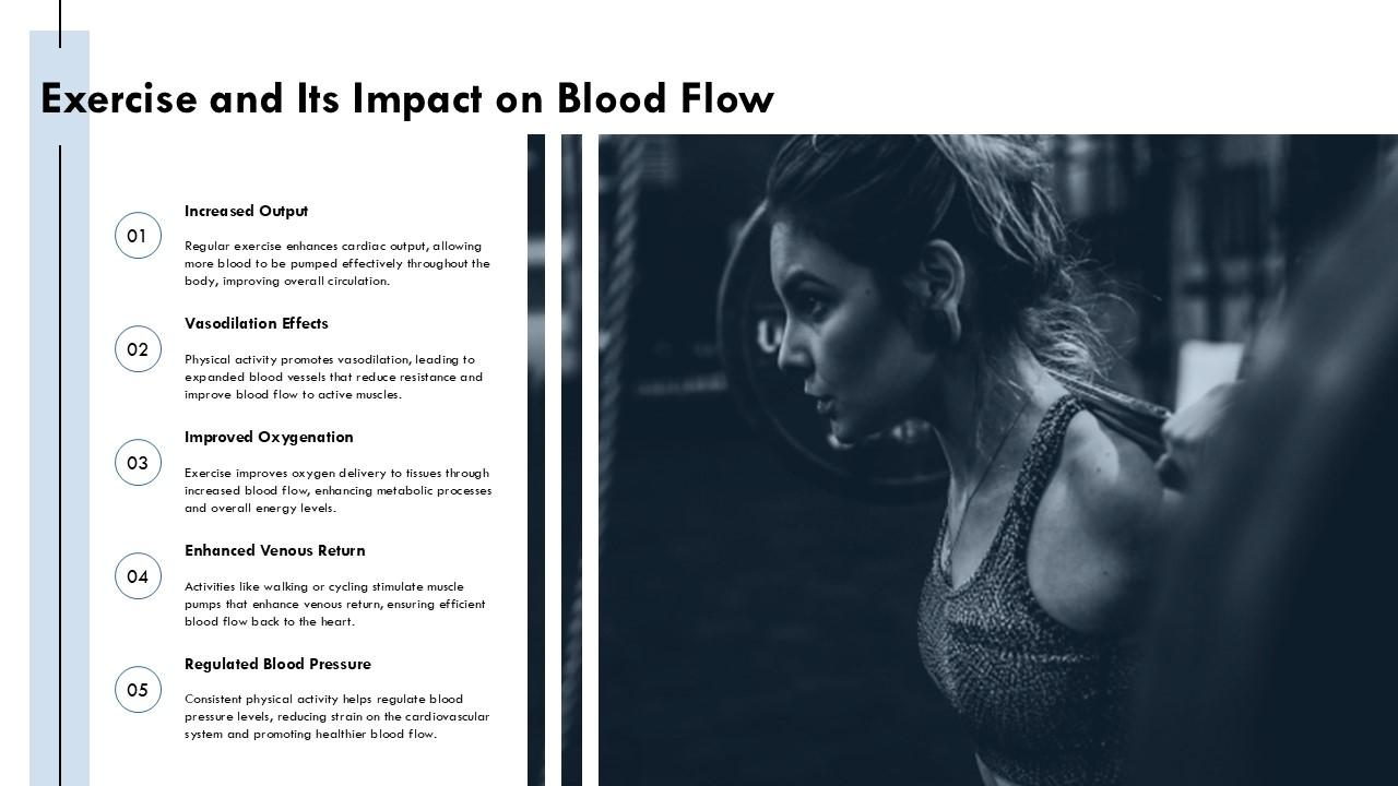 Exercise And Its Impact On Blood Flow Enhanced Hemodynamic Parameters ...
