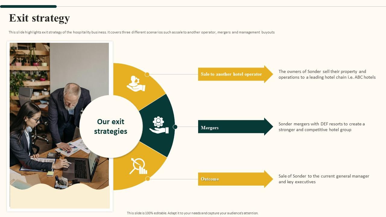 Exit Strategy Sonder Investor Funding Elevator Pitch Deck PPT PowerPoint