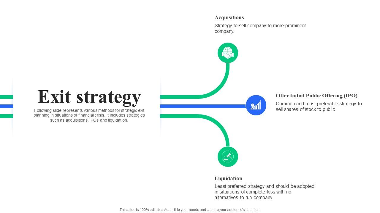 Exit Strategy Strategic Fundraising Presentation For New Software ...