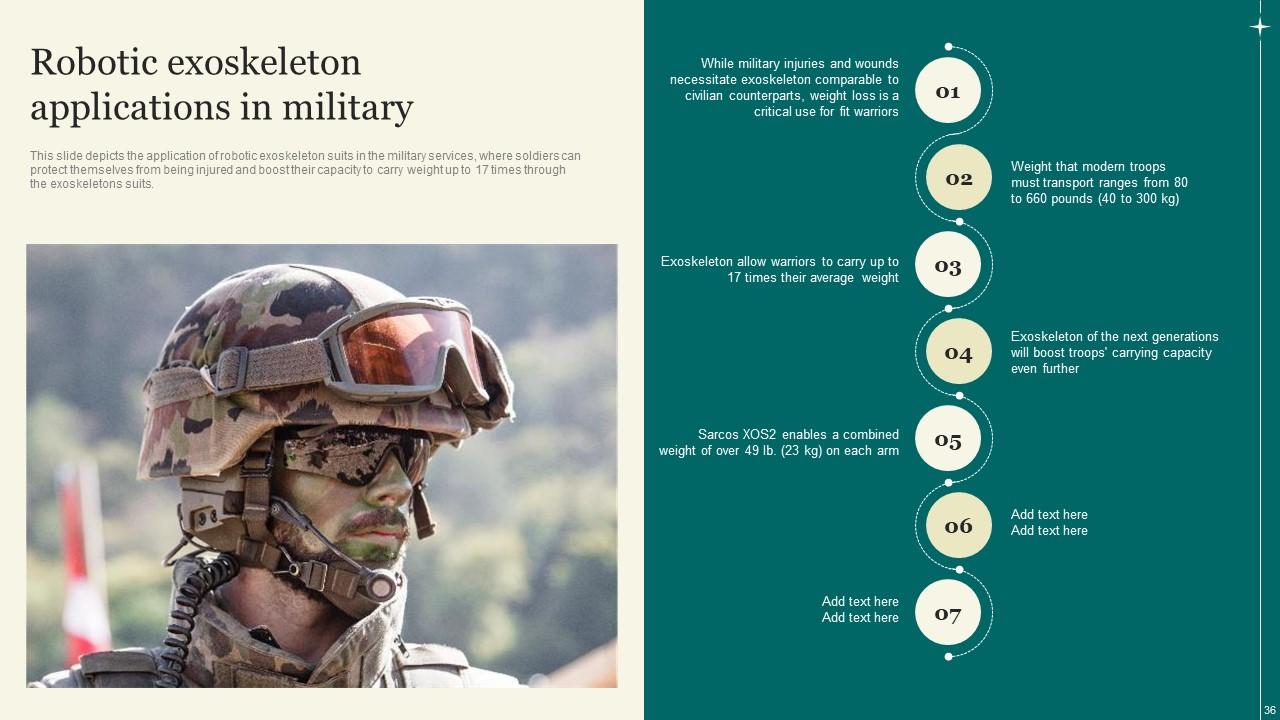 Top 10 Exoskeleton PowerPoint Presentation Templates in 2026