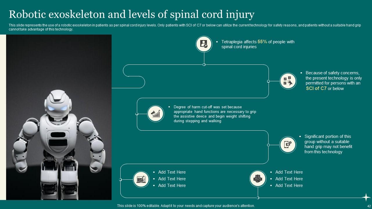Top 10 Exoskeletons PowerPoint Presentation Templates in 2026