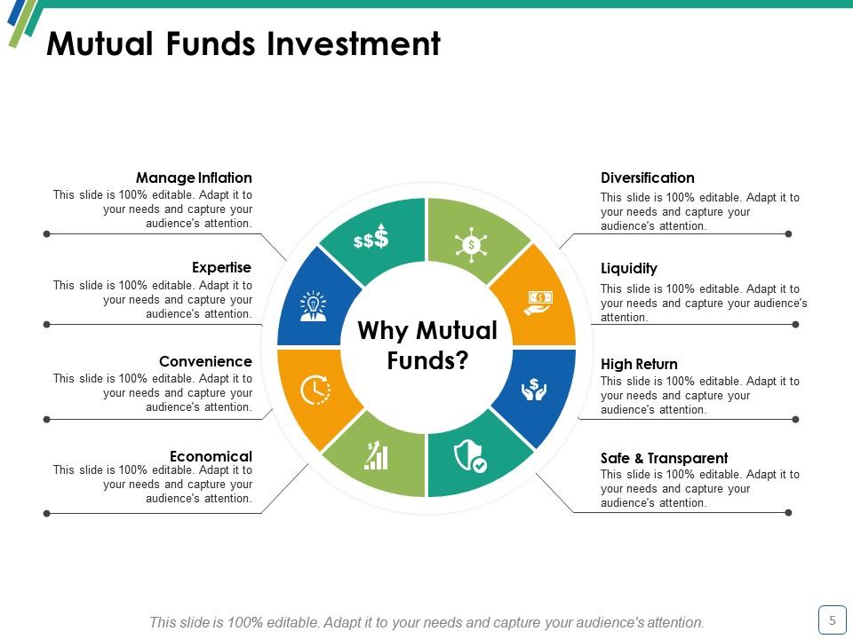 Expenditure Powerpoint Presentation Slides | Presentation Graphics ... Expenditure Powerpoint Presentation Slides | Presentation Graphics ...